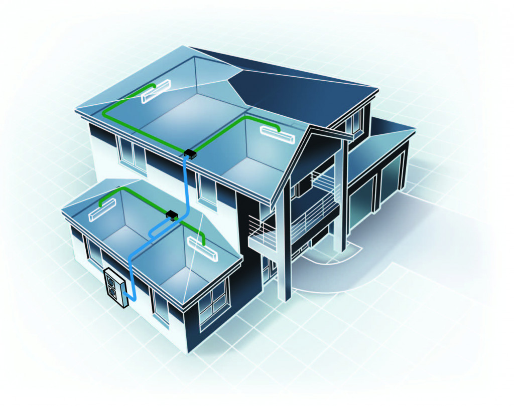 Types of Residential Air Conditioning Systems